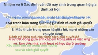 hoat_dong_trai_nghiem_va_huong_nghiep_6_chu_de4 | PPTX