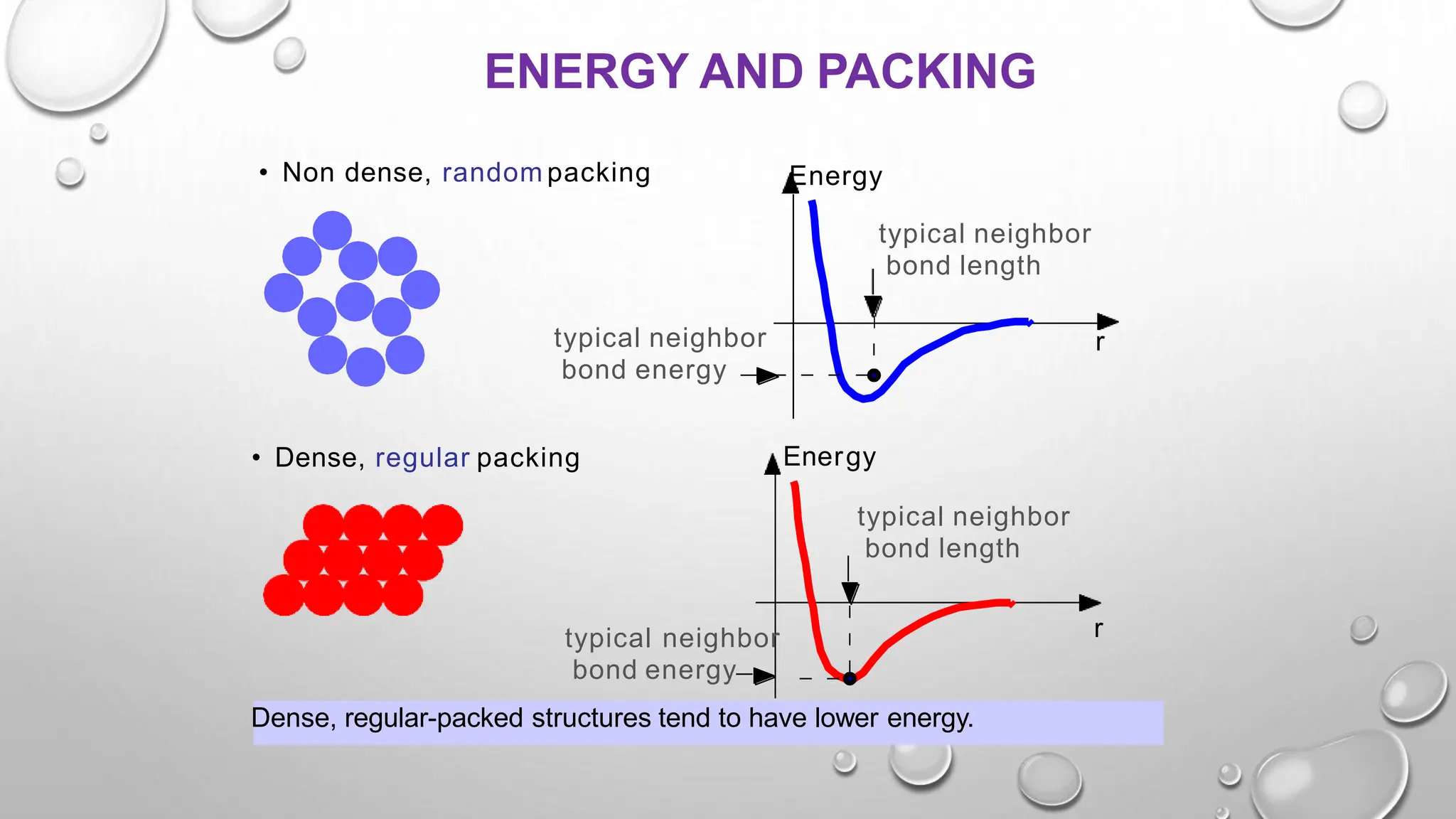 5.1 CRYSTAL STRUCTURE OF METALS AND LATTICE STRUCTURE.pptx
