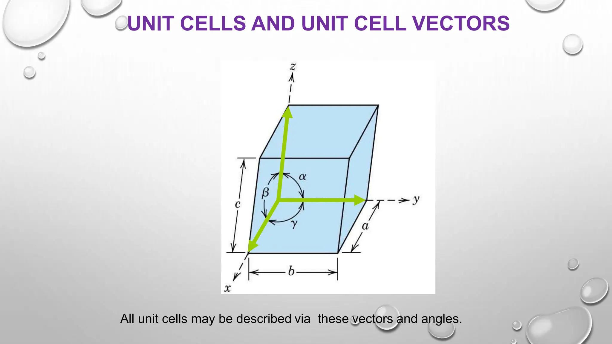 5.1 CRYSTAL STRUCTURE OF METALS AND LATTICE STRUCTURE.pptx