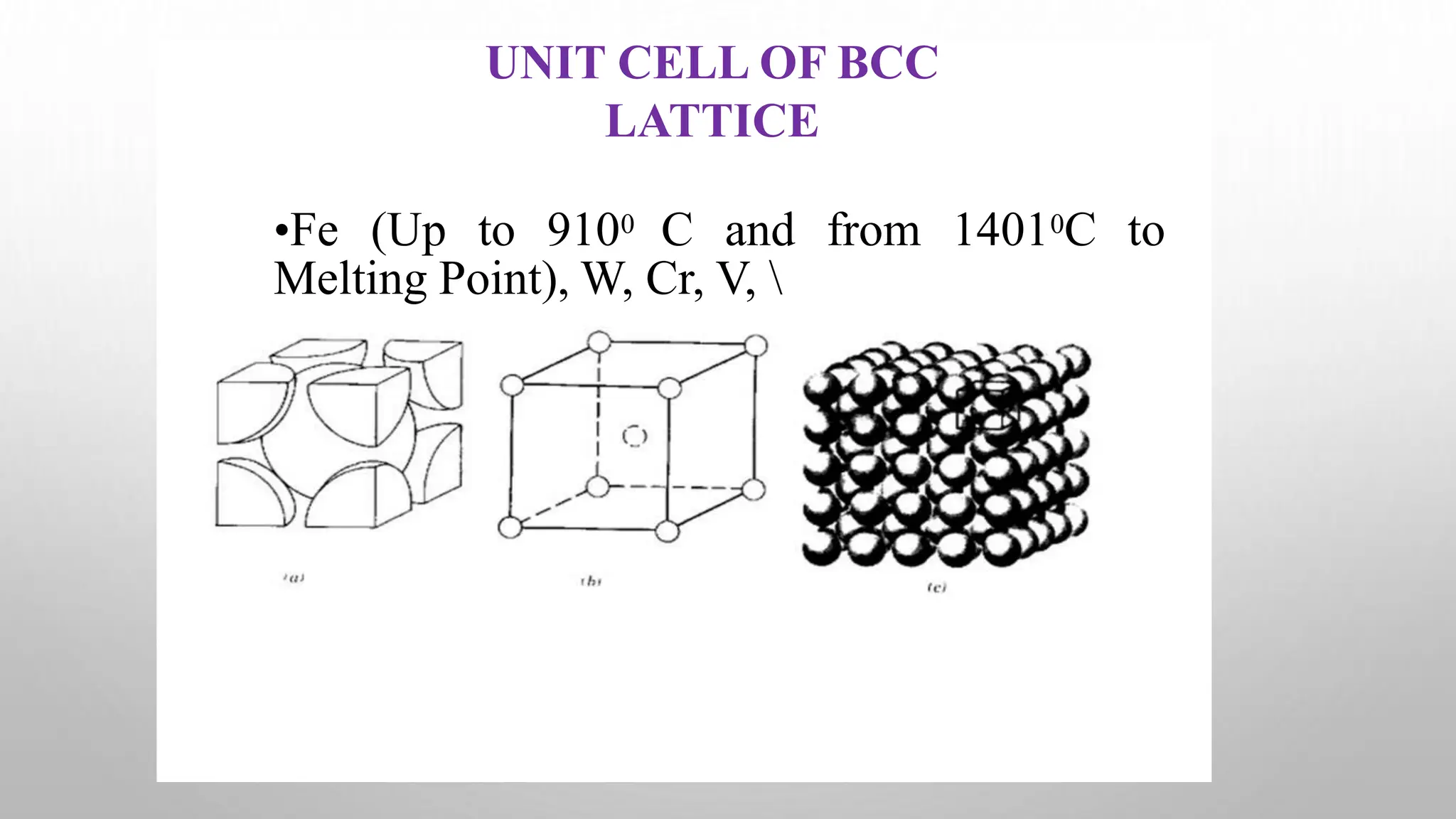 5.1 CRYSTAL STRUCTURE OF METALS AND LATTICE STRUCTURE.pptx