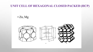 5.1 CRYSTAL STRUCTURE OF METALS AND LATTICE STRUCTURE.pptx
