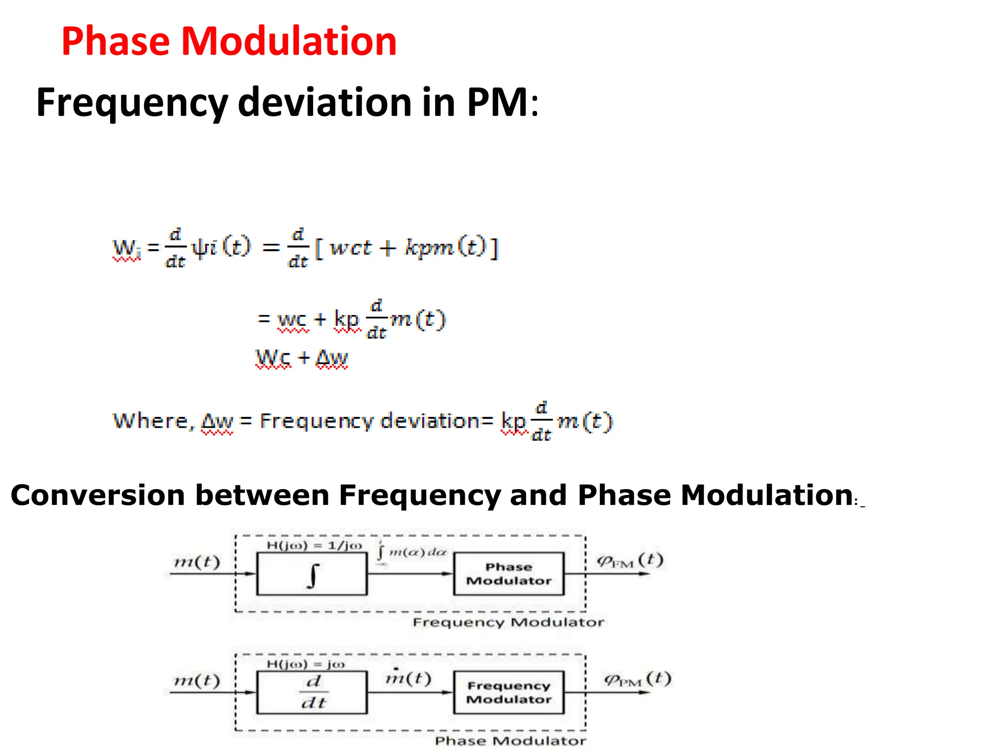 Angel Modulization In Frequency Modulation And Phase Modulation Ppt