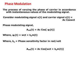 Angel modulization in Frequency modulation and Phase modulation | PPTX ...
