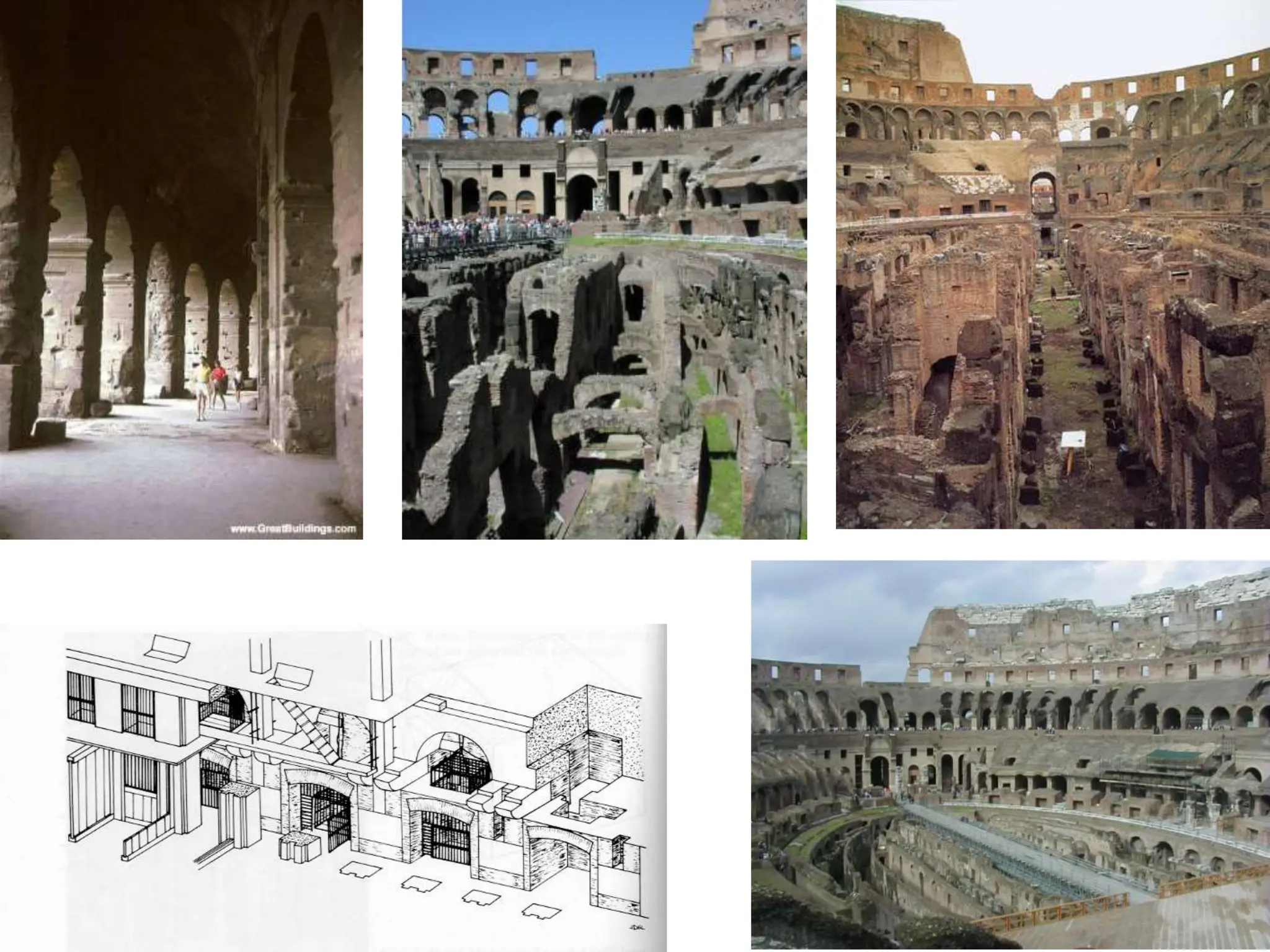 ROMAN ARCHITECTURE Sanctuaries, Temples Forums, Basilicas & related ...