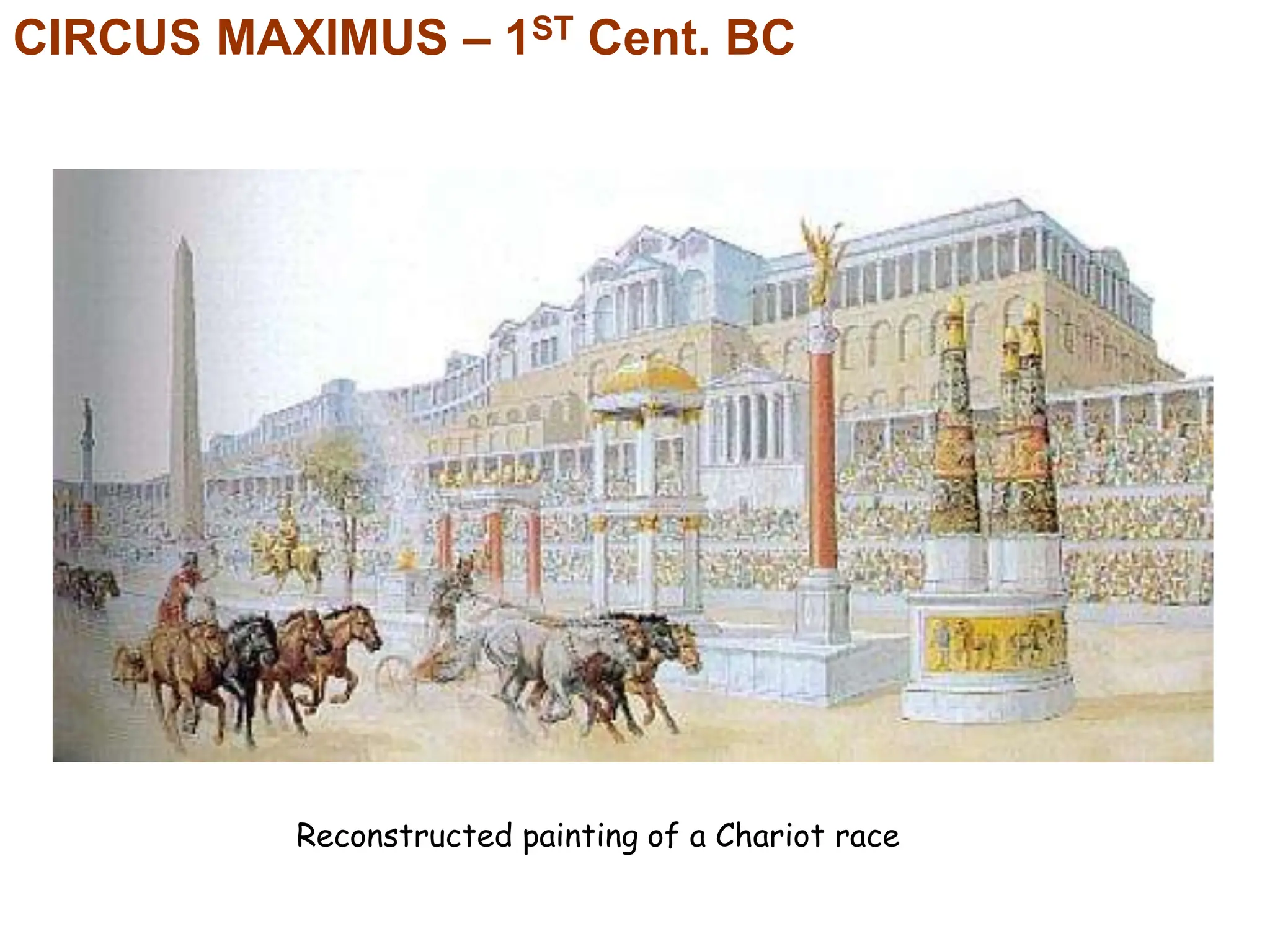 ROMAN ARCHITECTURE Sanctuaries, Temples Forums, Basilicas & related ...