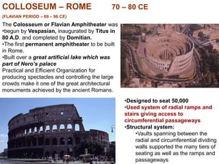 ROMAN ARCHITECTURE Sanctuaries, Temples Forums, Basilicas & related ...