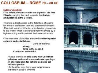 ROMAN ARCHITECTURE Sanctuaries, Temples Forums, Basilicas & related ...