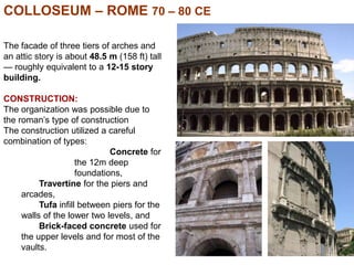 ROMAN ARCHITECTURE Sanctuaries, Temples Forums, Basilicas & related ...