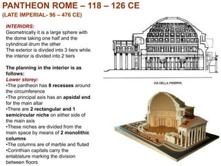 ROMAN ARCHITECTURE Sanctuaries, Temples Forums, Basilicas & related ...