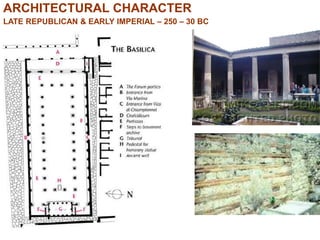 ROMAN ARCHITECTURE Sanctuaries, Temples Forums, Basilicas & related ...