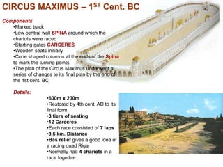 ROMAN ARCHITECTURE Sanctuaries, Temples Forums, Basilicas & related ...