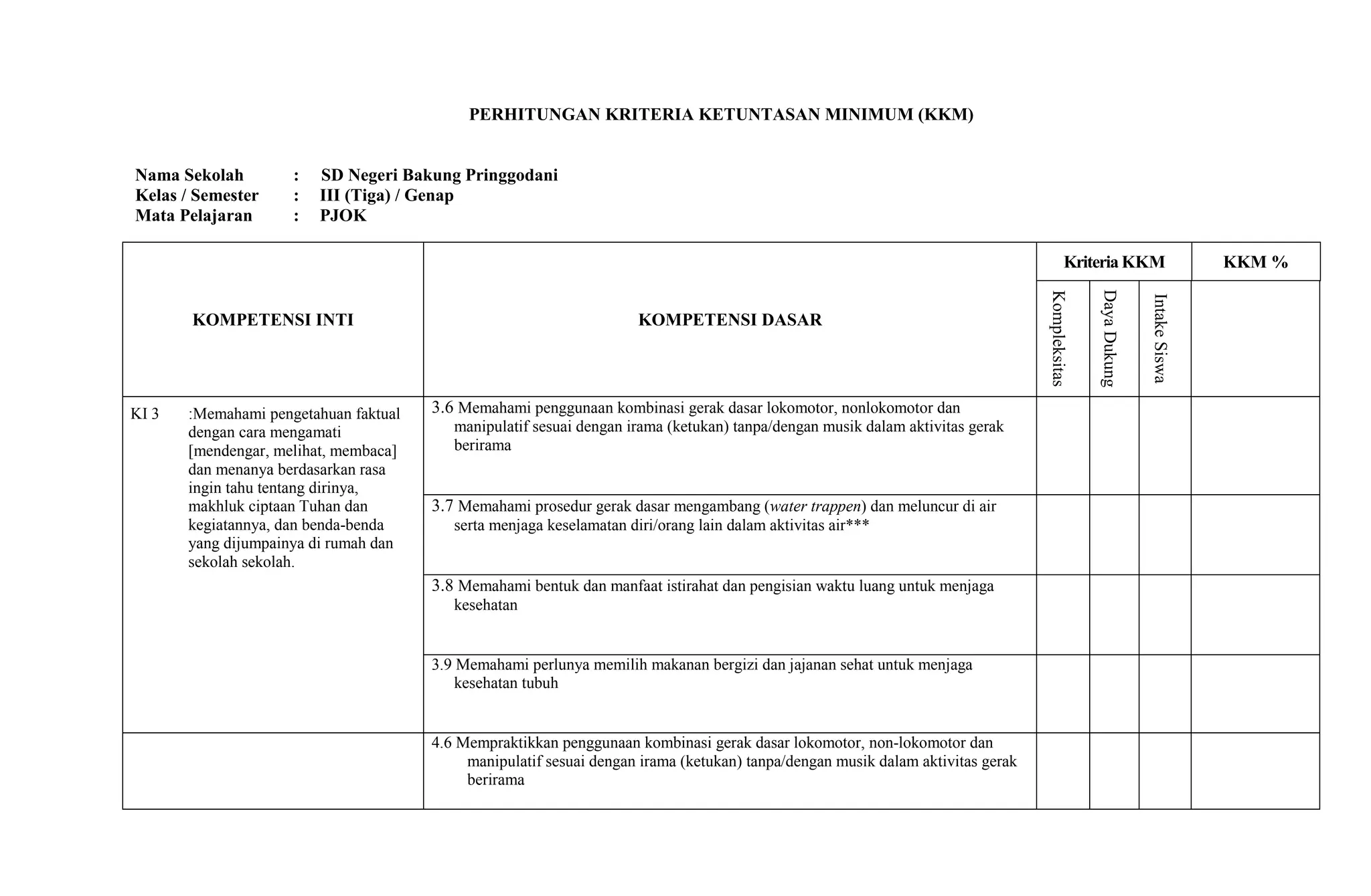 5. KKM K13.docx menentukan kkm pada penilaian | PPT | Free Download