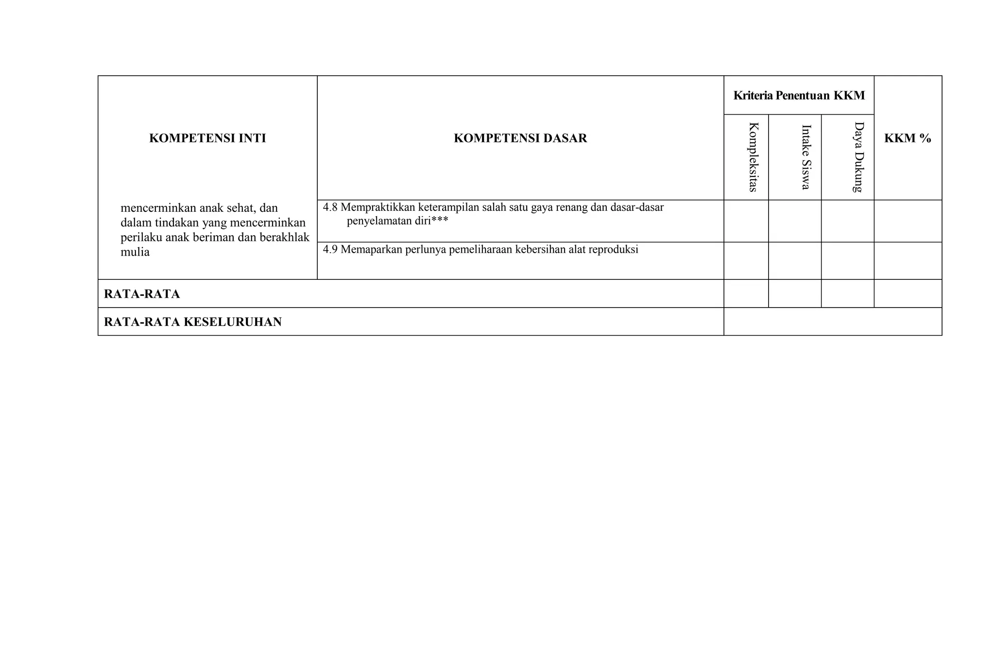 5. KKM K13.docx menentukan kkm pada penilaian | PPT