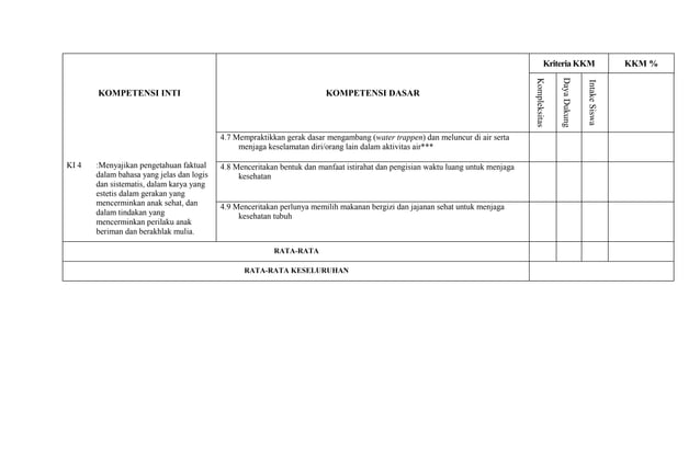 5. KKM K13.docx menentukan kkm pada penilaian | PPT
