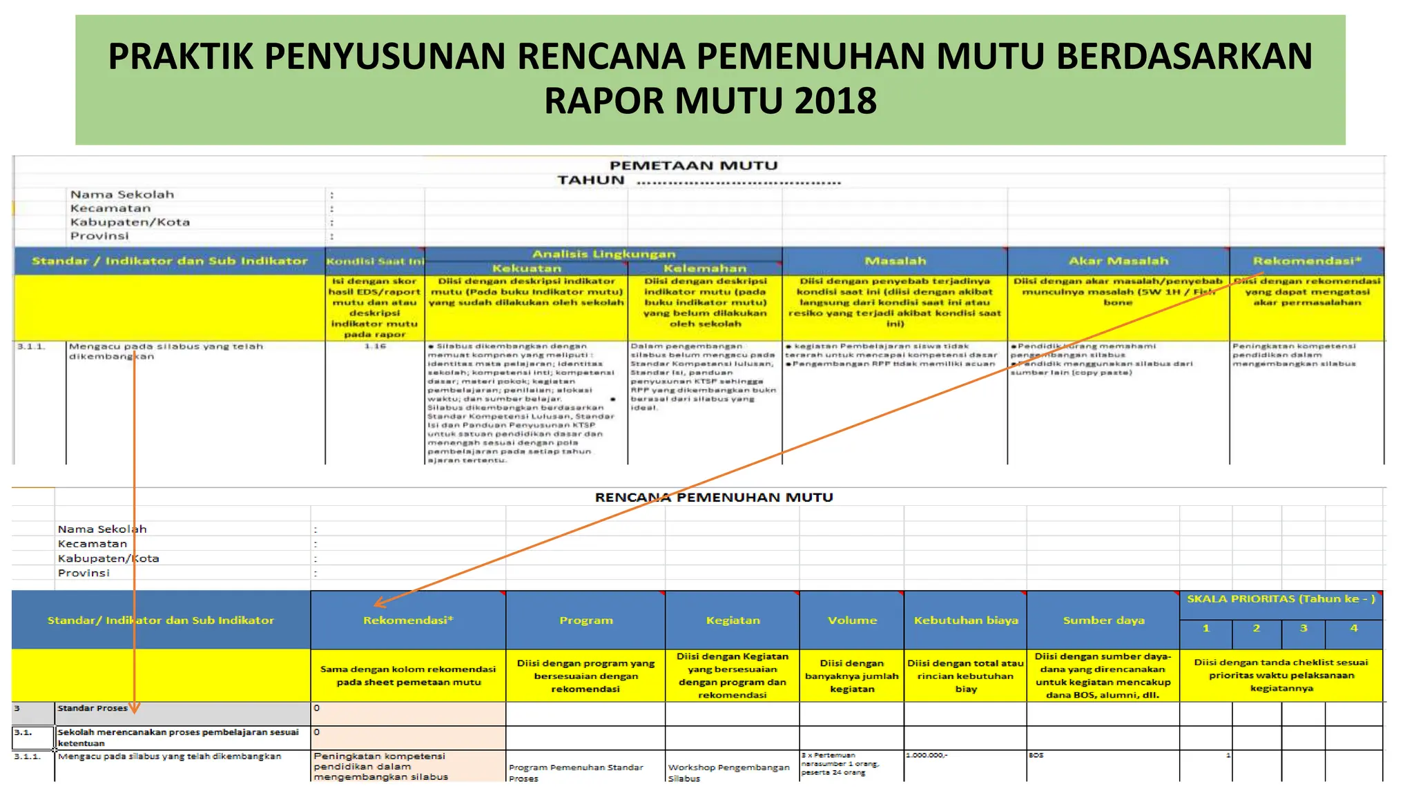 5. Penyusunan Rencana Pemenuhan mutu _ Rencana Monev.pptx