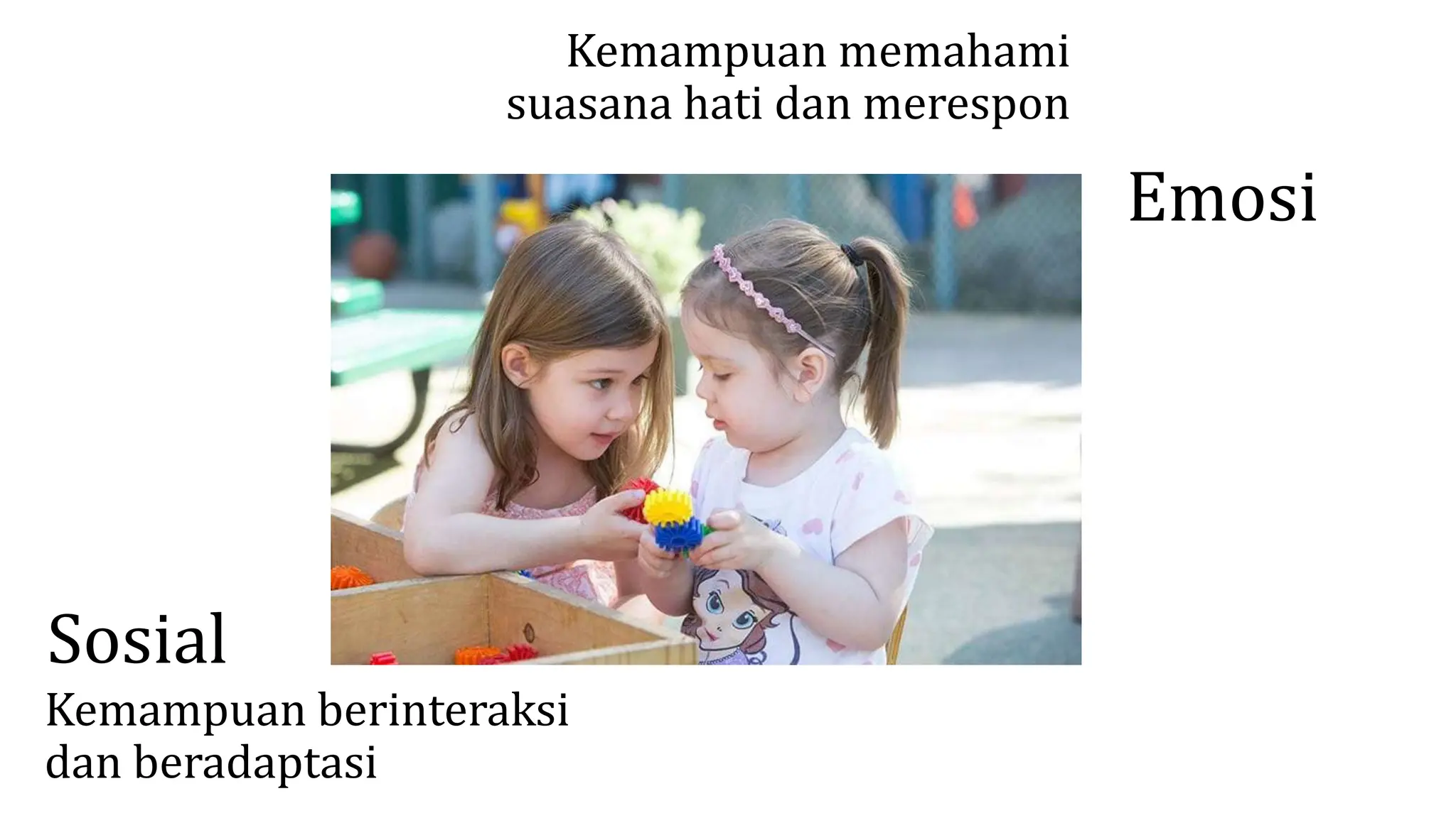 Perkembangan Sosioemosional Anak Usia Dini | PPTX