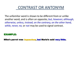 5. kontenFinding Contextual Meaning.pptx