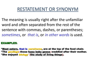 5. kontenFinding Contextual Meaning.pptx