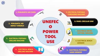 5. POWER TOOLS.pptx selamat kerja..s.... | PPTX