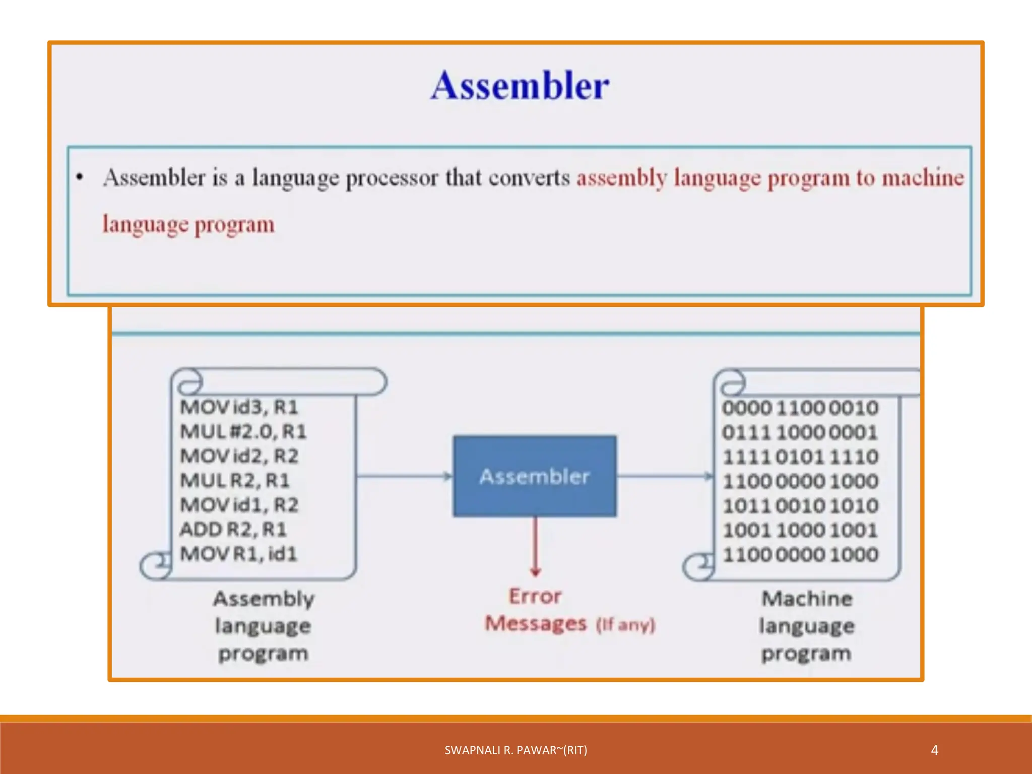 5.Elements of Assembly Language in System Software.pdf