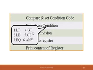 5.Elements of Assembly Language in System Software.pdf