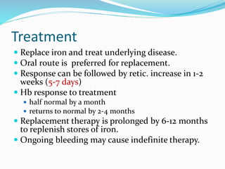 5. Iron deficiency anemia (1).ppt66666666 | PPT