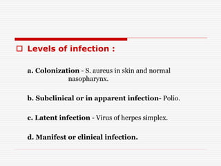 All about Infectious Disease epidemiology.pptx