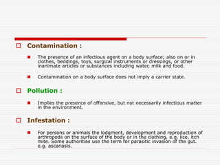 All about Infectious Disease epidemiology.pptx