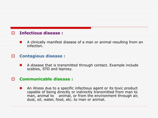 All about Infectious Disease epidemiology.pptx