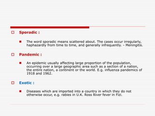 All about Infectious Disease epidemiology.pptx