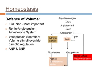 Acid-Base-Equilibrium-Clinical-Concepts-and-Acid - Copy.pptx