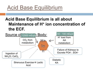 Acid-Base-Equilibrium-Clinical-Concepts-and-Acid - Copy.pptx