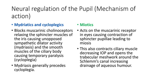 Miotics, Mydriatics, Cycloplegics Used in Ophthalmic Practice | PPTX ...