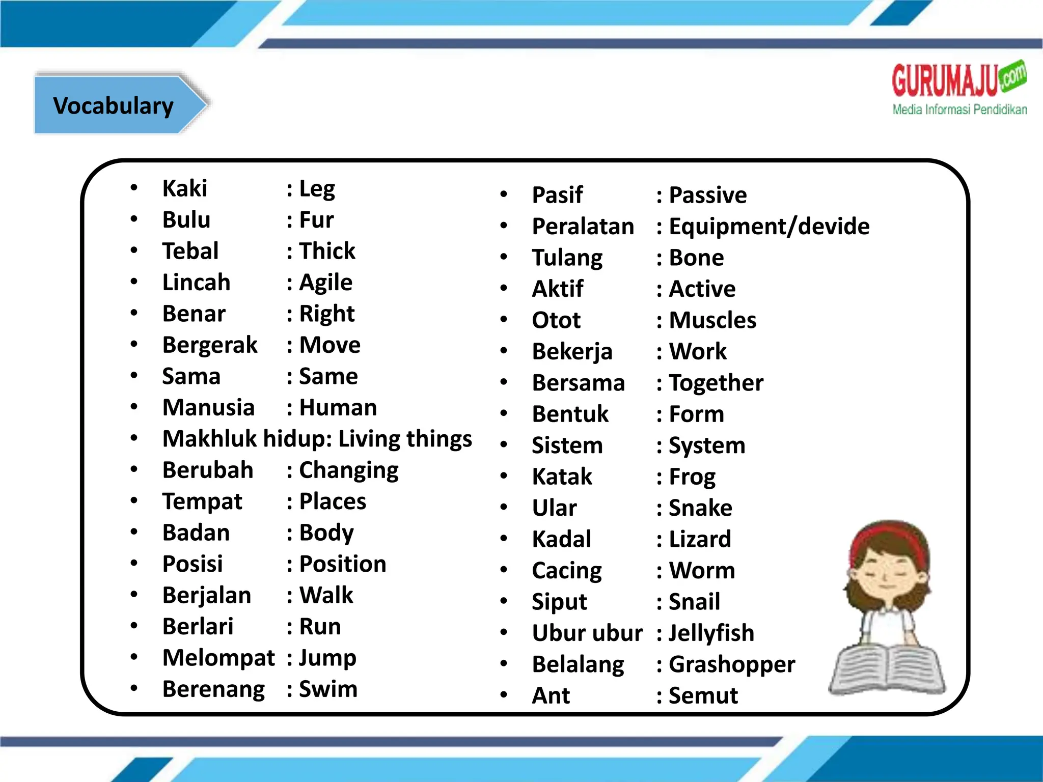 IPAS Animal Motion Organs by guru maju.ppsx