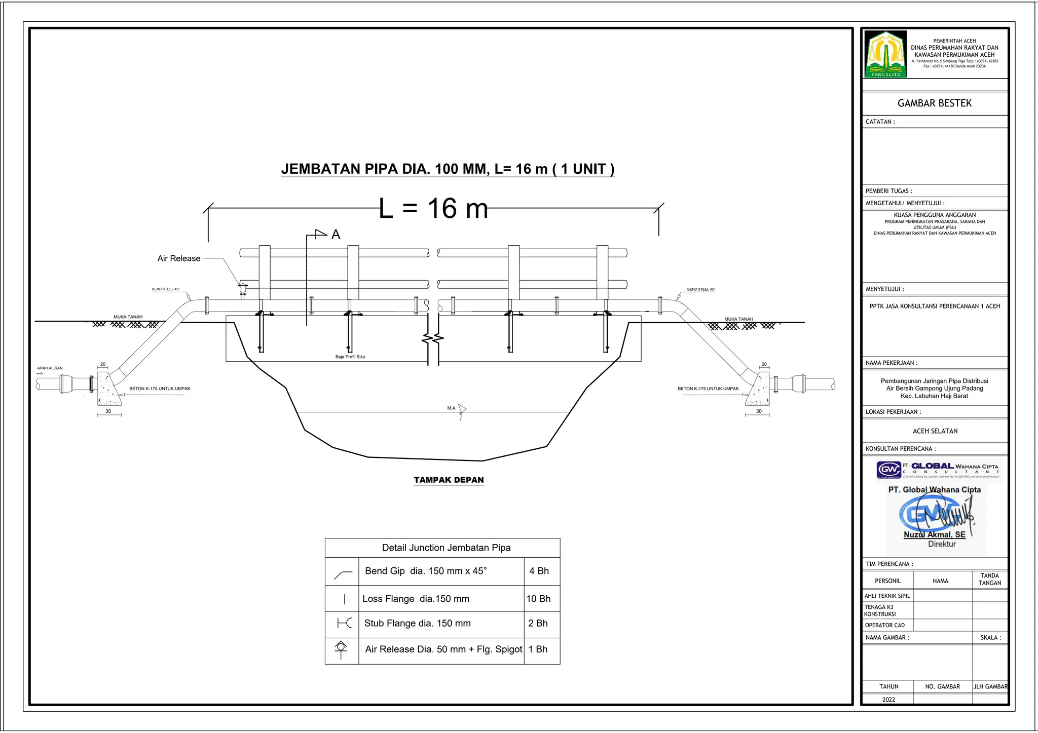 gambar pipa pembangunan jaringan pipa distribusi | PDF