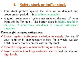 INVENTORYCONTROL. definition and methods | PPTX