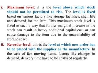 INVENTORYCONTROL. definition and methods | PPTX
