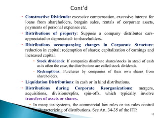 5. Taxation of Business Entities and their members.pptx
