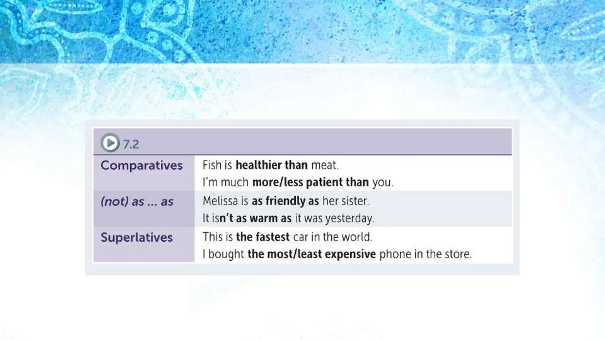 Comparative and Superlative adjectives (not) as…as.pptx