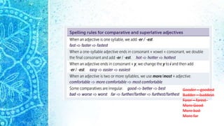 Comparative and Superlative adjectives (not) as…as.pptx