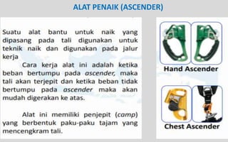 5.Bergerak sederhana mencapai lokasi ketinggian.pptx