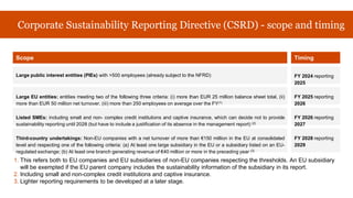 Dutch Power - 26 maart 2024 - Mark Tesselaar - PwC | PDF