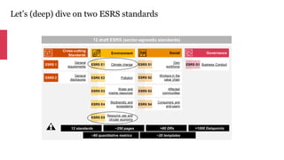 Dutch Power - 26 maart 2024 - Mark Tesselaar - PwC | PDF