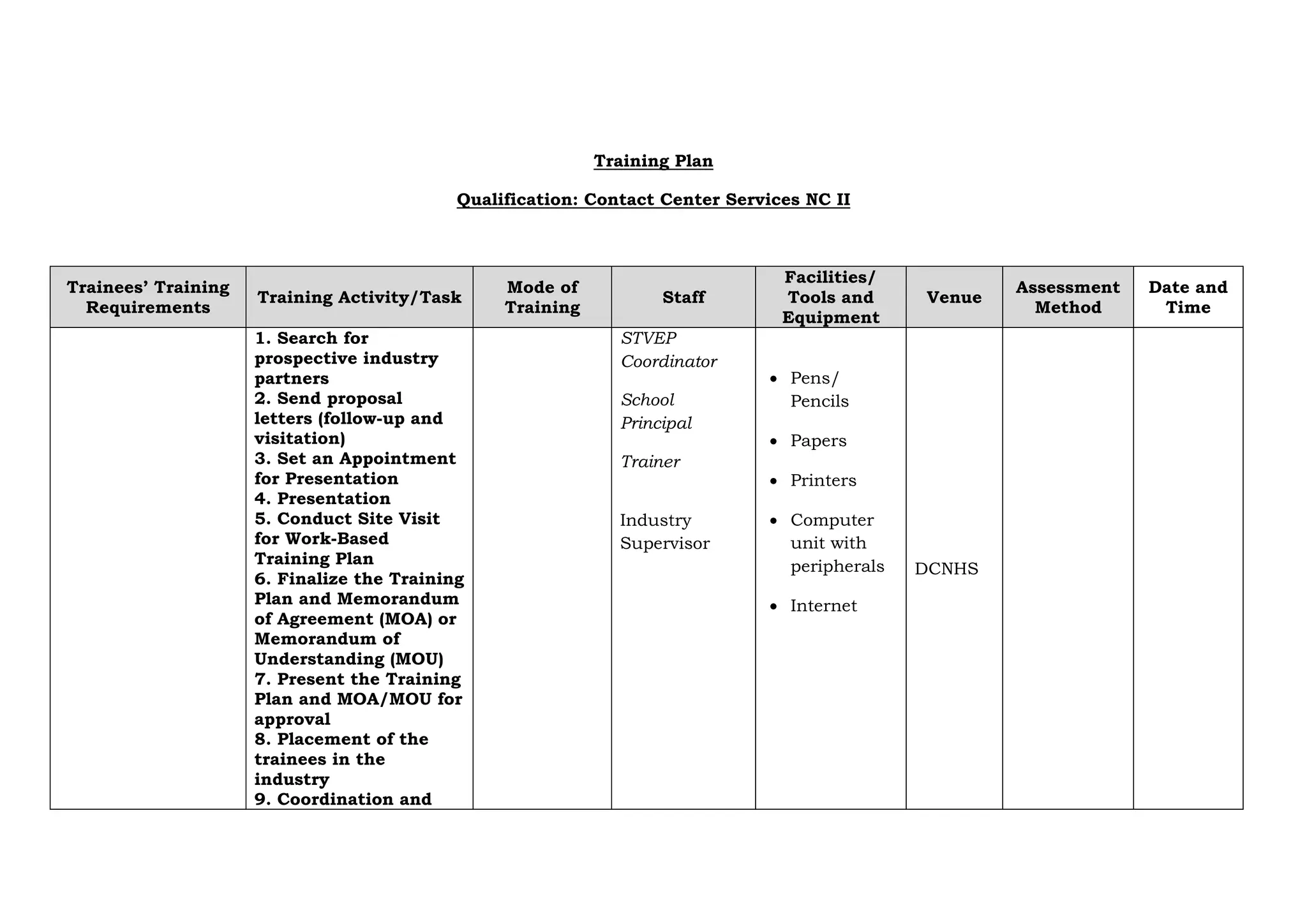 Training Plan for TM 1 Contact Center Services NC II | DOC