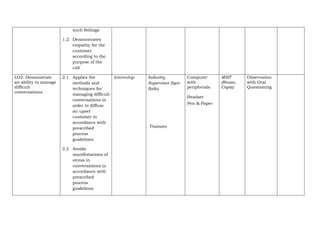 Training Plan for TM 1 Contact Center Services NC II | DOC