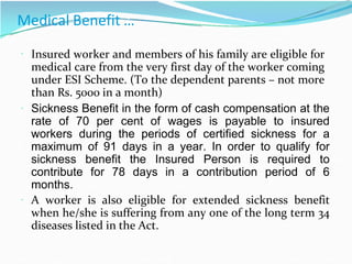 5. EMPLOYEE’S STATE INSURANCE ACT 1948 NEW PRSENTATION.pptx