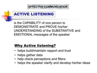 Effective-Communication in the Conflict Management and Resolution | PPT