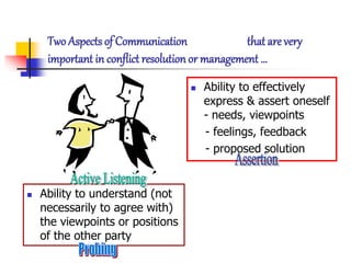 Effective-Communication in the Conflict Management and Resolution | PPT