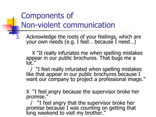 Effective-Communication in the Conflict Management and Resolution | PPT