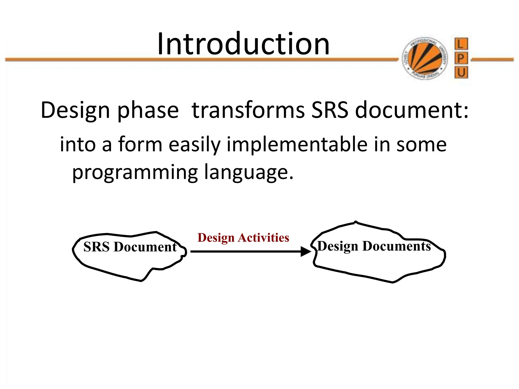 "Design Phase: A Deep Dive into Software Design and Development" | PPT | Web Development | Internet